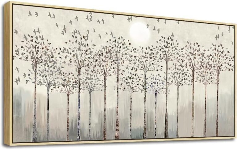 Framed Canvas Wall Art Review: Worth It in 2026? - CozyGrain ...